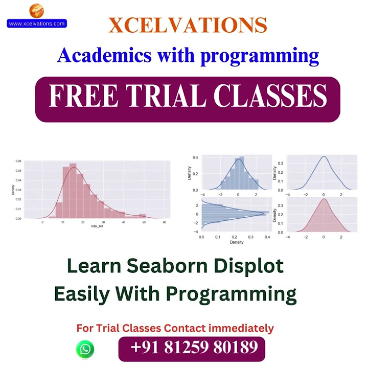 Learn Plotting Easily With Programming| #shorts #xcelvations #education #onlinecodingforkids ...