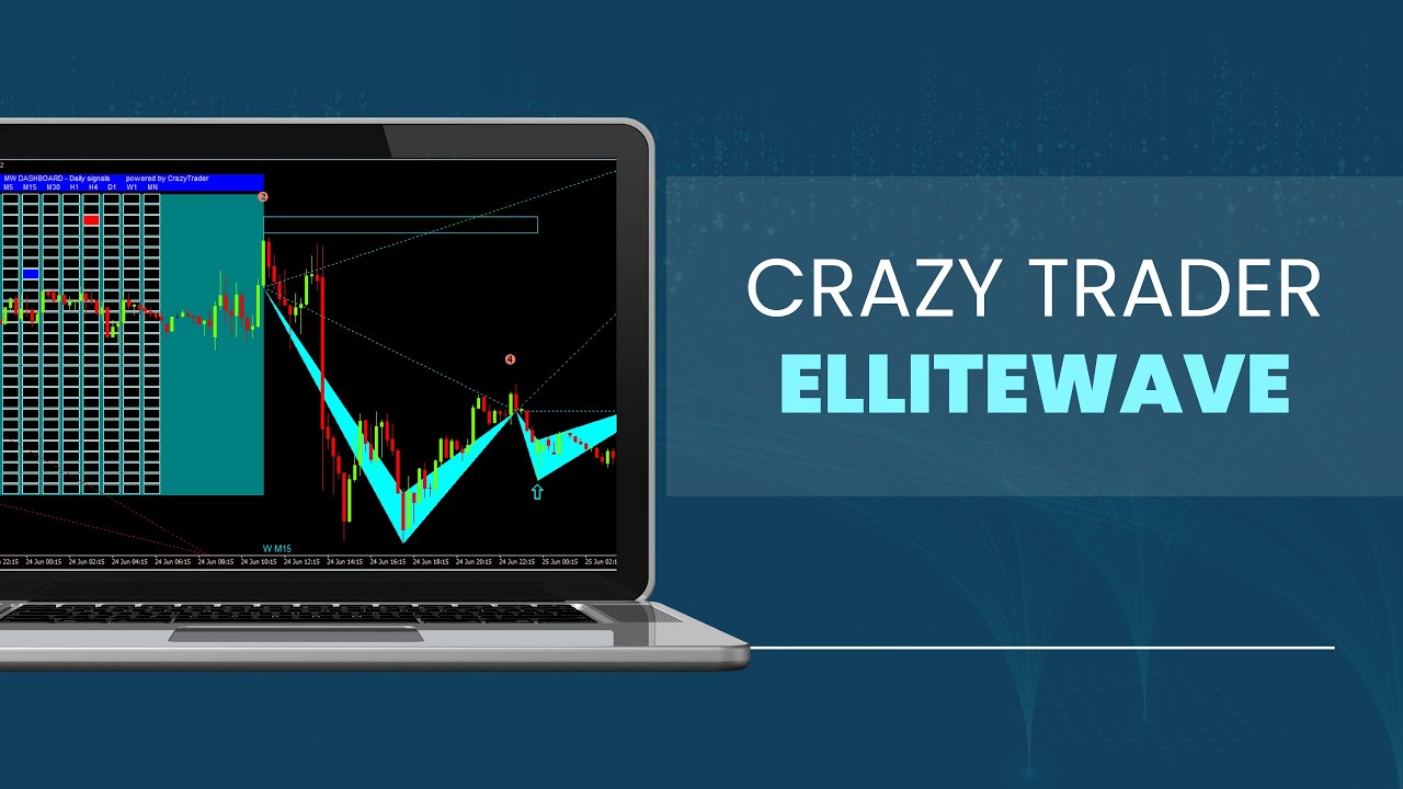 Maximize Your Trading Potential with CrazyTrader ElliotWave Indicator ...