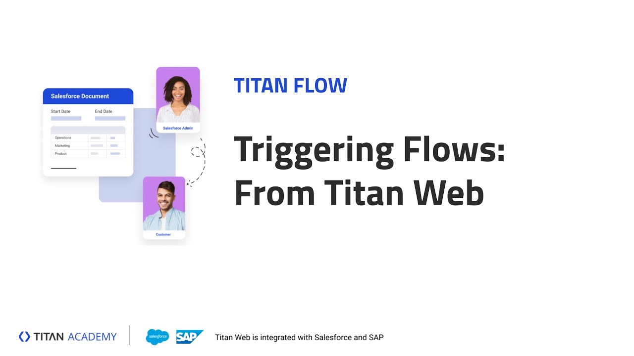 Titan Flows | Triggering Flows From Titan Web - YouTube