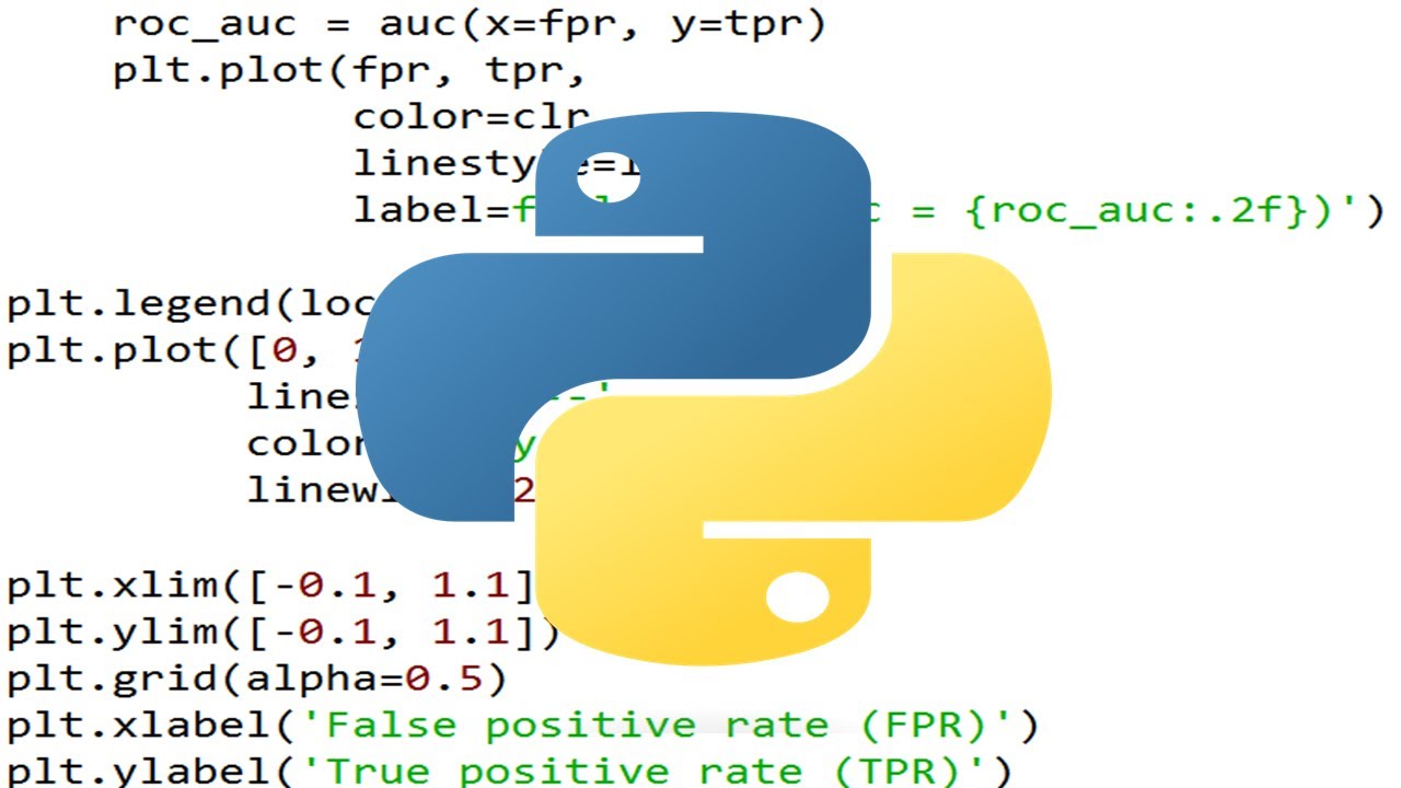 Easy Python Data Science - YouTube