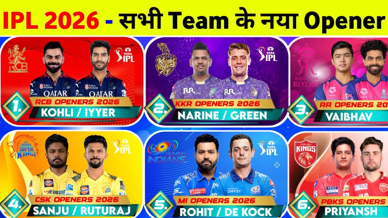 IPL 2026 All Team New Openers - IPL 2026 Openers List Of All 10 Teams ...