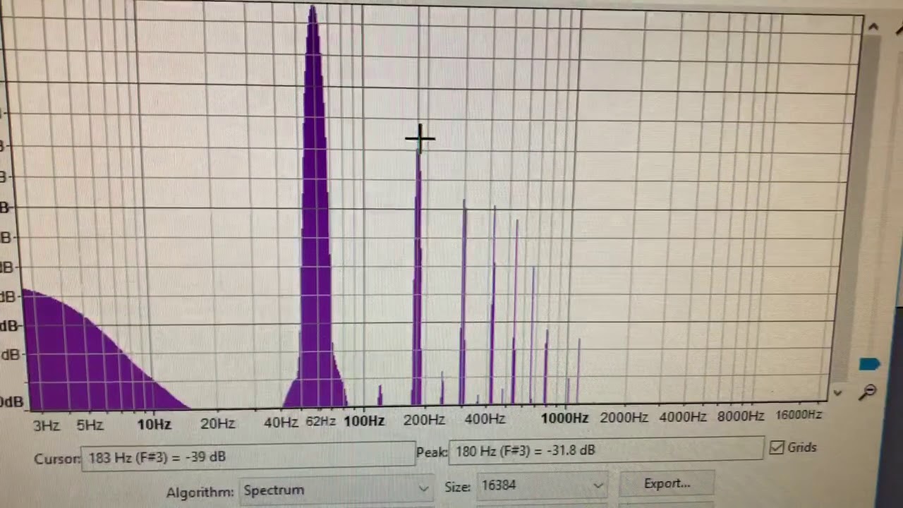 Power line waveform recording using Audacity - YouTube