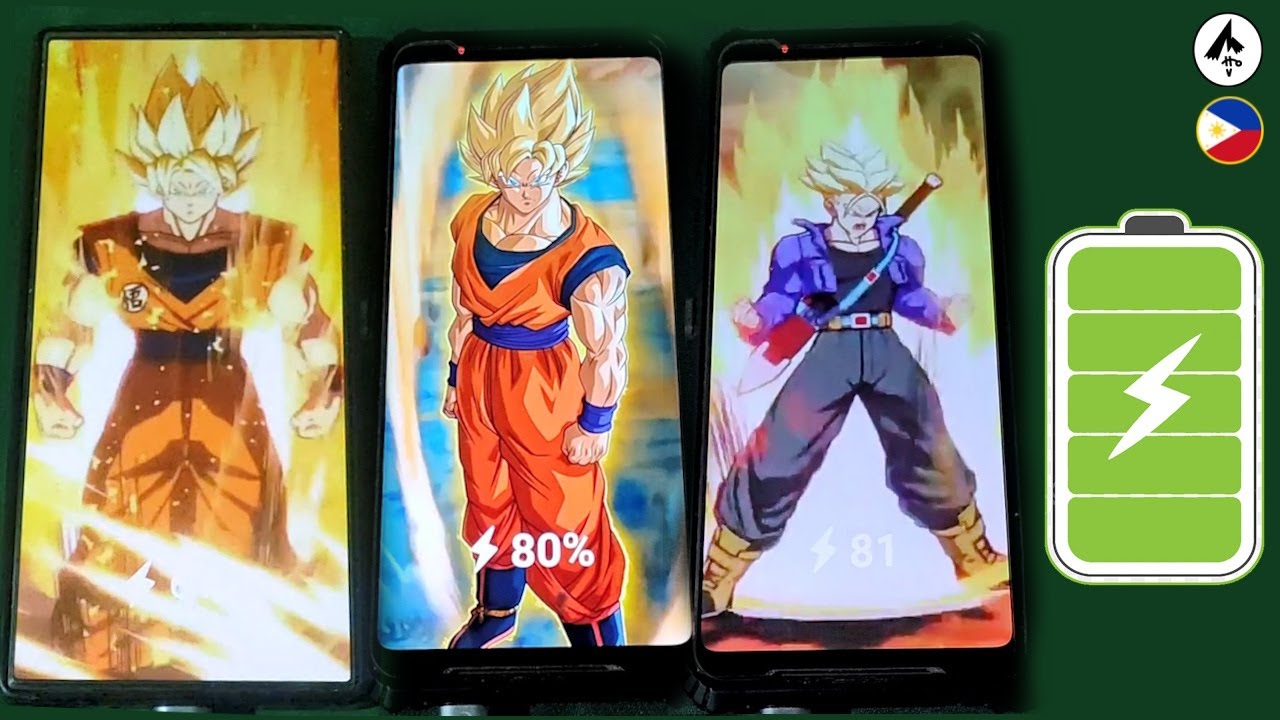 Goku Super Saiyan Animation when Charging - YouTube