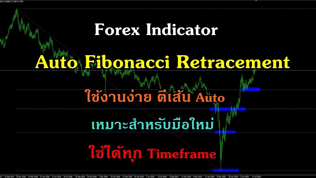forex best indicator auto fibonacci 🚀🚀🚀 - YouTube