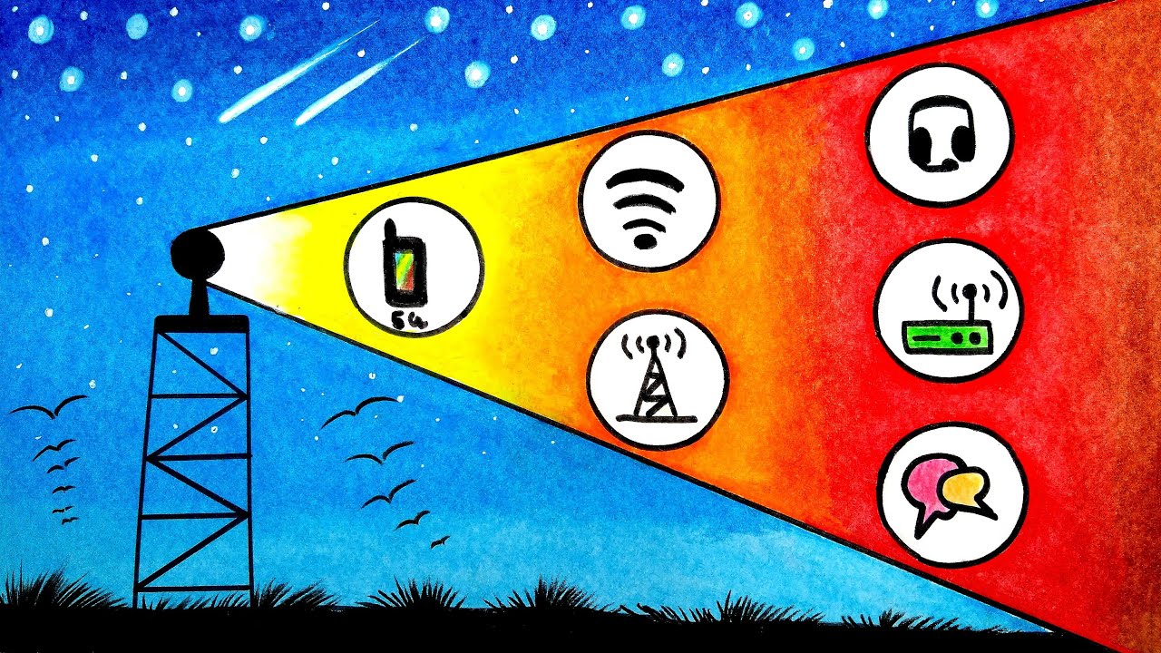 digital India poster drawing/smart India drawing/smart learning using ...