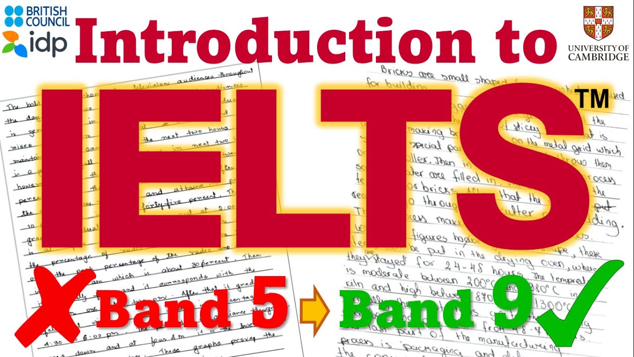 Introduction to IELTS - How to Take the Test? │IELTS Complete ...