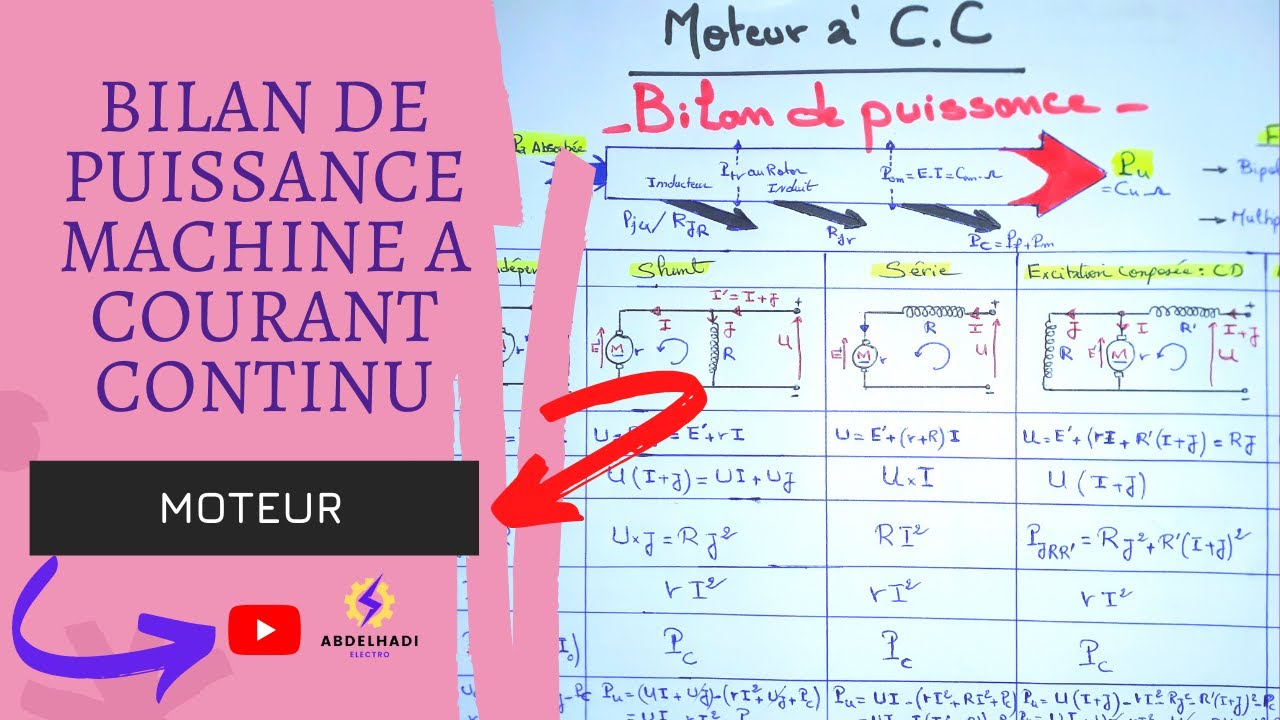 (Bilan de puissance d'un moteur à courant continu MCC (darija - YouTube