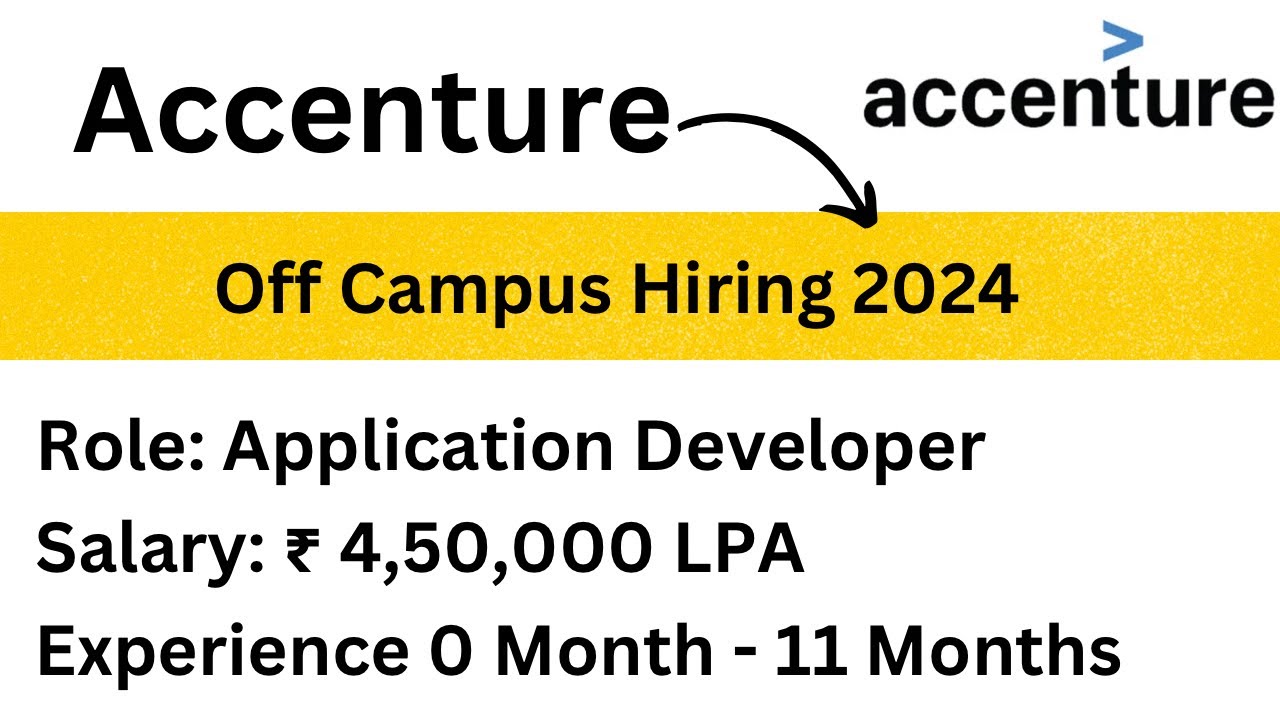 Accenture Application Developer job | Freshers job | IT jobs - YouTube