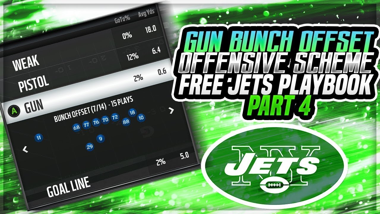 Madden 18 Tips - Amazing Gun Bunch Offset Scheme - FREE Jets Ebook Part ...