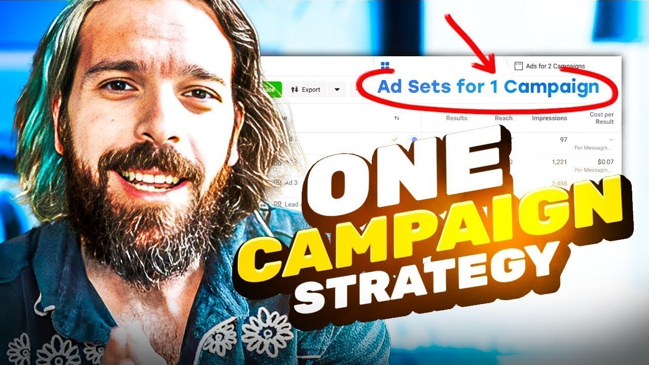 Facebook Ads Made Easy: Learn how to Leverage AI and Boost Profits with ...