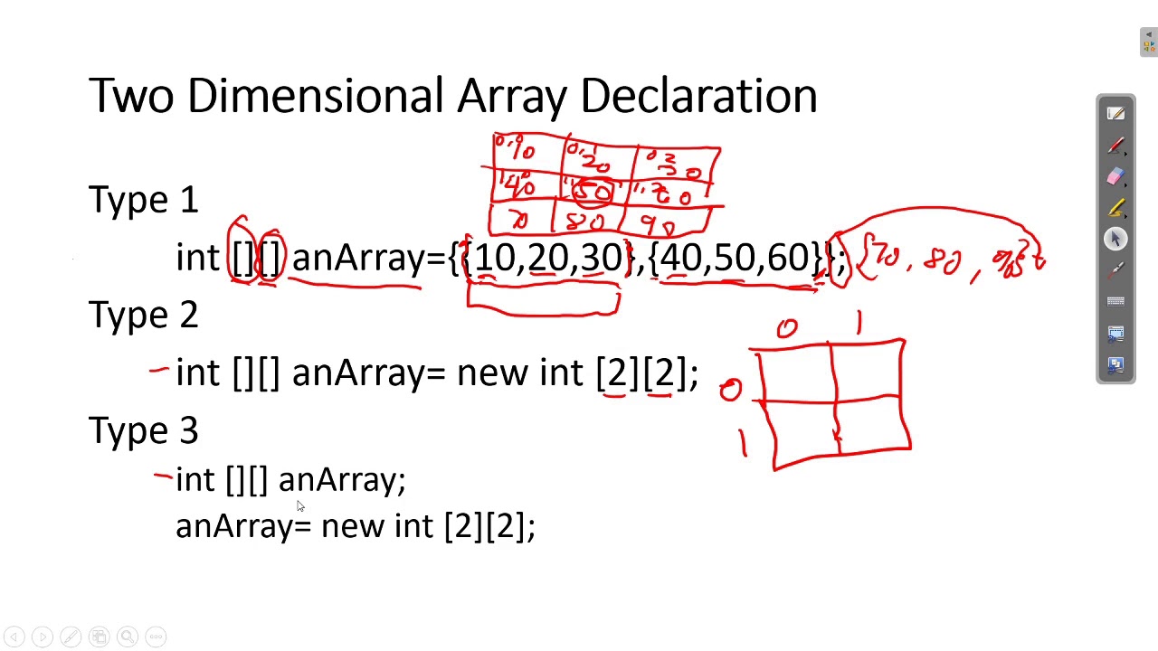 2 Dimensional Array Discussion And Example YouTube 2 Dimensional Array Discussion And Example YouTube
