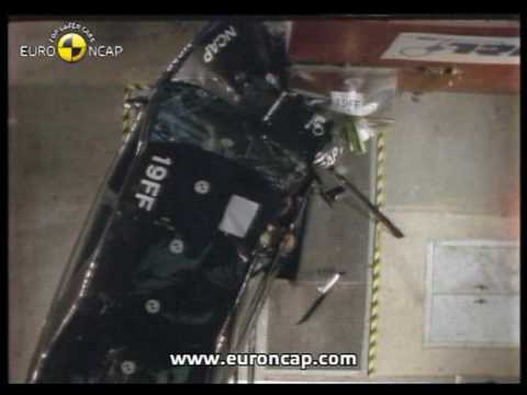 Euro NCAP | Citroen Xantia | 1997 | Crash test
