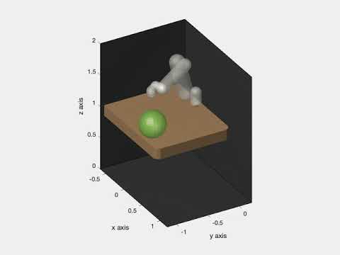 UR10 real CFS1 - YouTube