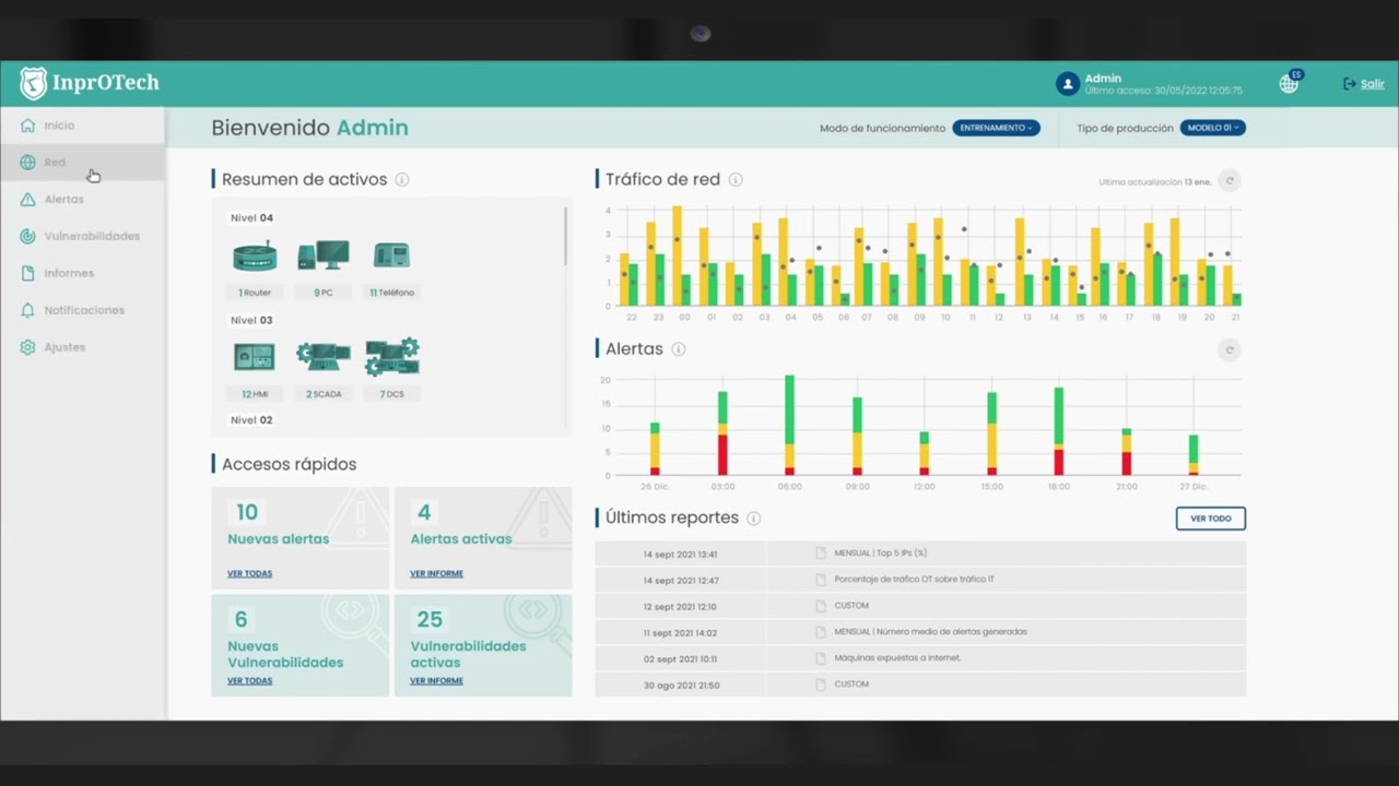 Demo InprOTech Guardian - YouTube