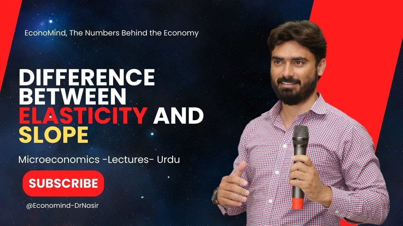 Elasticity| Slope | Responsiveness | Relative change | Exact change ...