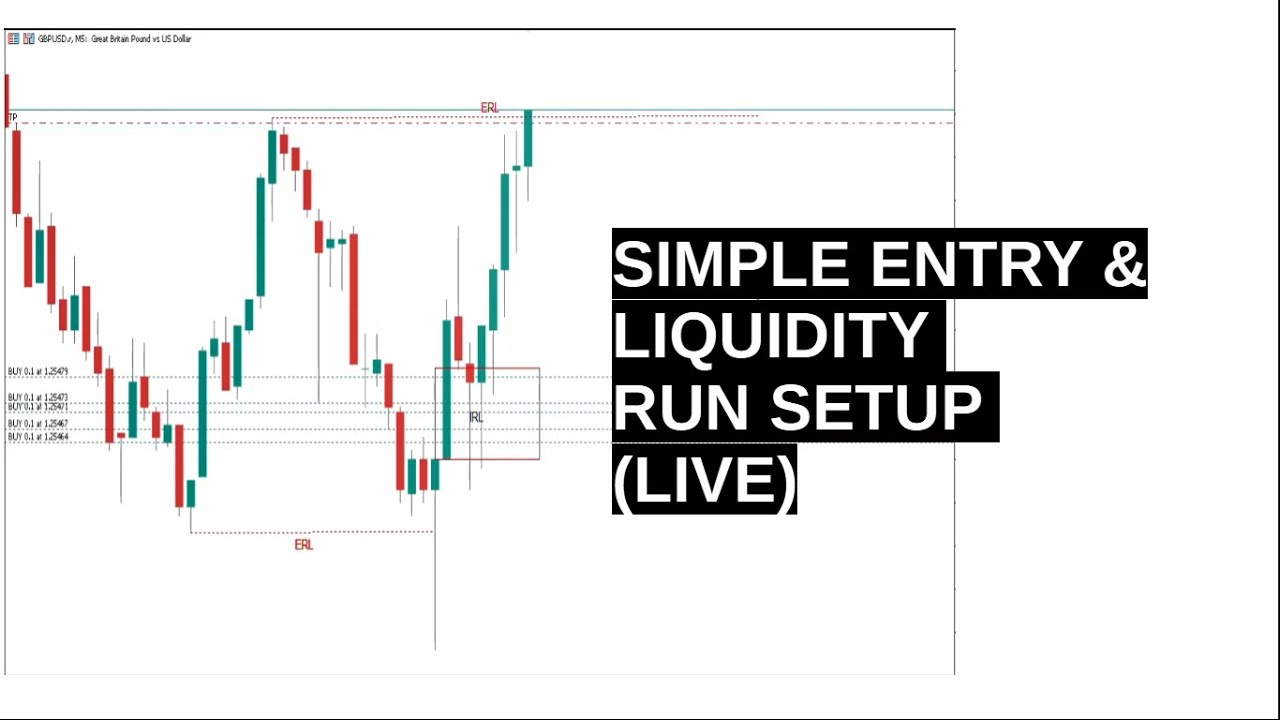 Simple Entry and Liquidity Run Setup (LIVE TRADE) - YouTube
