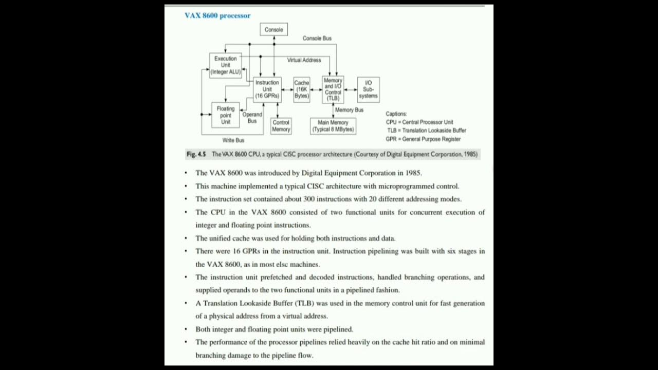 CISC Scalar Processor. Module 2 17CS72 ACA by Sachin Chilkandi - YouTube