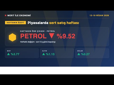 Ateşkes → risk iştahı açıldı | Mert ile Ekonomi — Haftalık Özet — 13-19 Nisan 2026