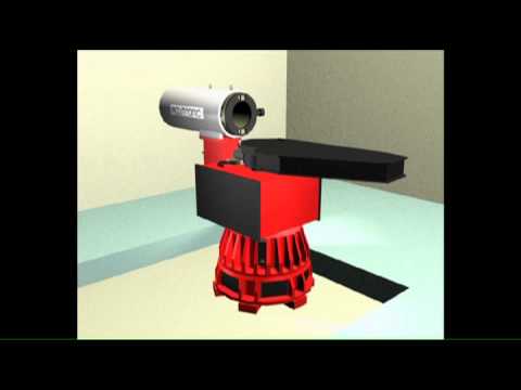 Acutronic Simulation & Test: 3-Axis Flight Motion Simulator AC3355 ...