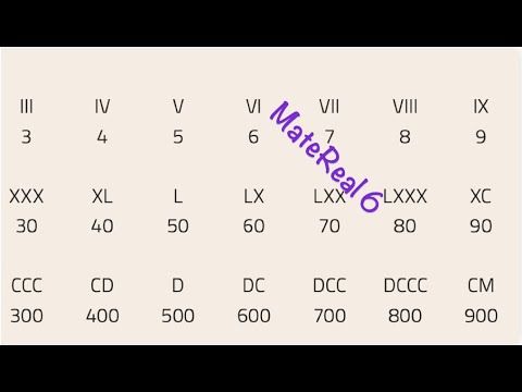 MateReal 6 - Un01 Ca01 Pa05 - Escreva Qualquer Número em Romanos ...