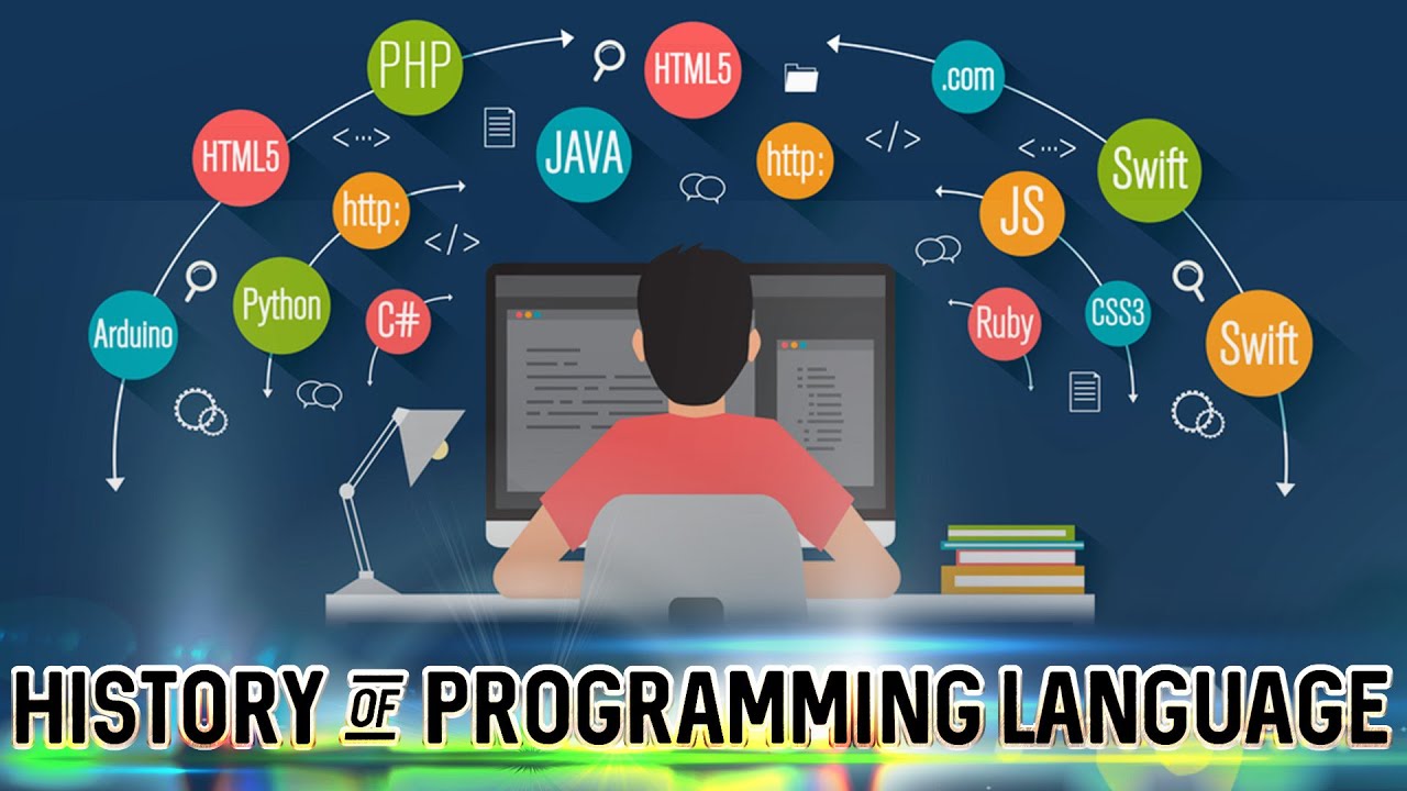 History of Programming in Tamil | program_ன் வரலாறு #websitedesign # ...