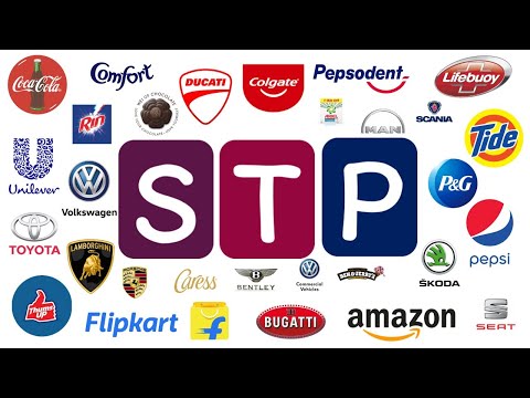 STP Analysis in Marketing | STP Model with Examples | Market & Consumer Analysis | Management Talks