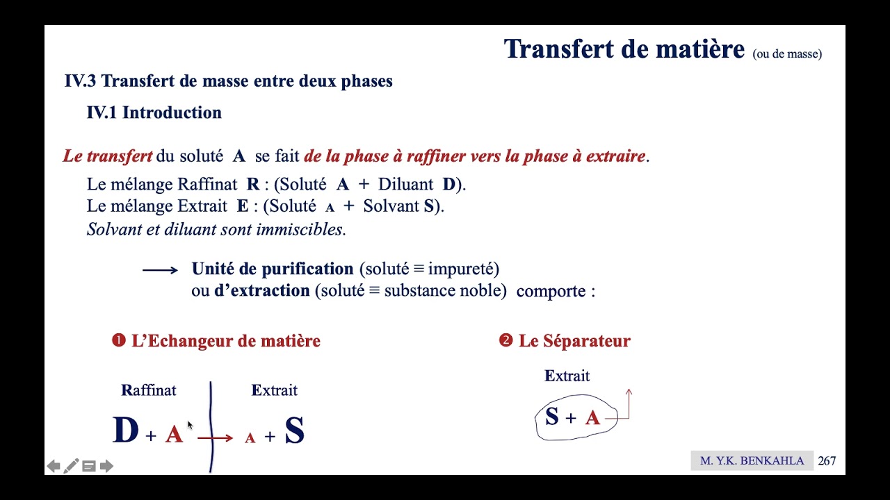 Transfert de matière (21e séance) : TM entre phases : Lois de Dalton ...