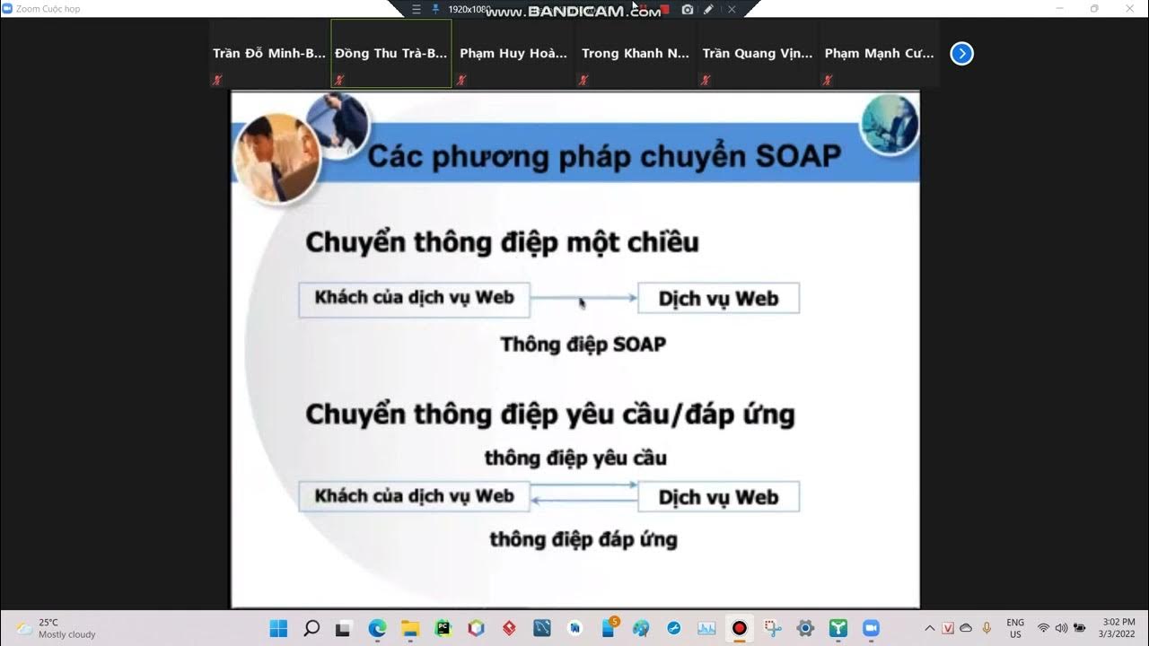 [B7] Định nghĩa SOAP, Trao đổi SOAP giữa nhiều WS, 4 phương pháp chuyển ...