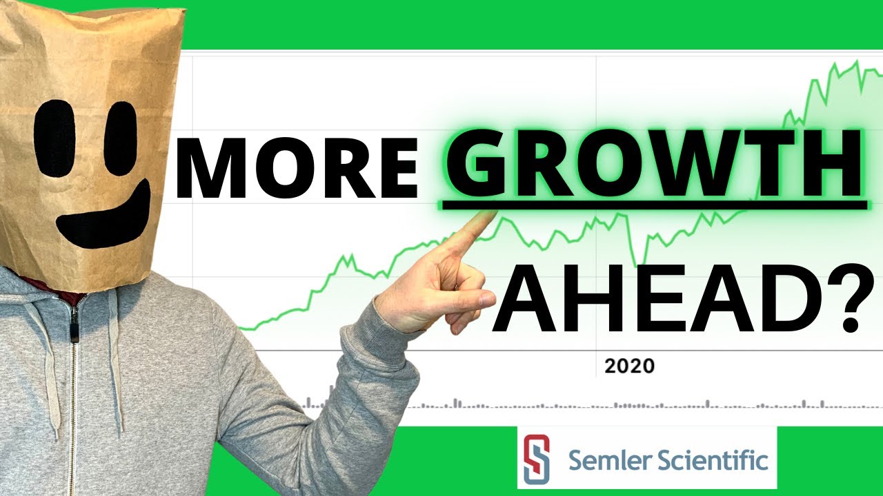 SMLR Stock (Semler Scientific) - A Growth Stock to BUY Now? - YouTube