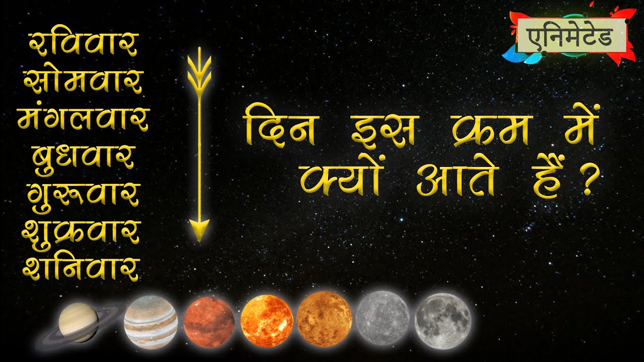 ग्रहों की होरा प्रणाली और दिन के क्रम | Planetary Hora system | वैदिक ...
