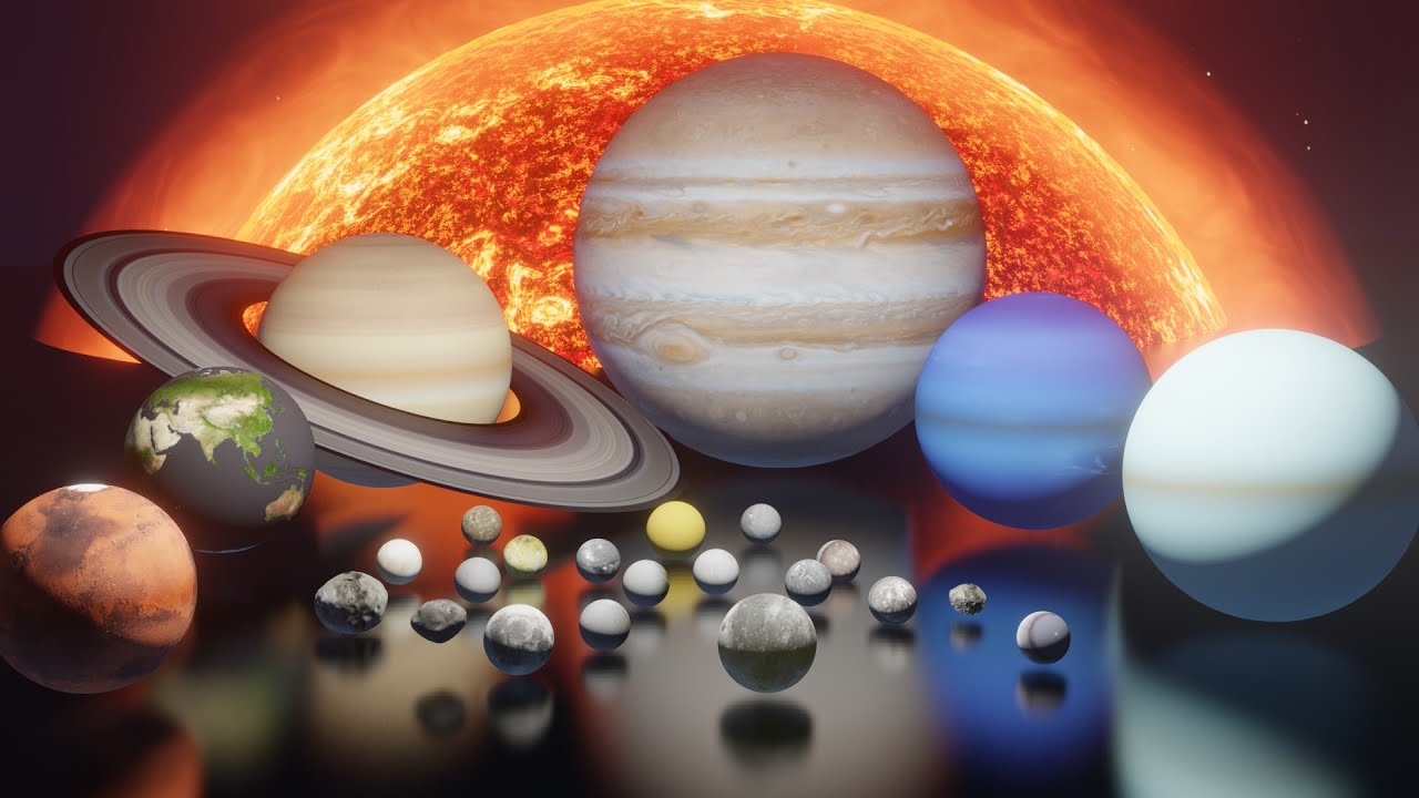 Moons of Planets in Our Solar System┃Solar System Size Comparison┃3D ...