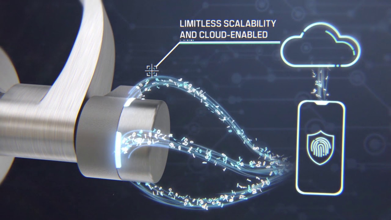 Introducing Switch™ Tech - YouTube