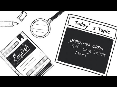 Self - Care Deficit Model by Dorothea Orem - YouTube
