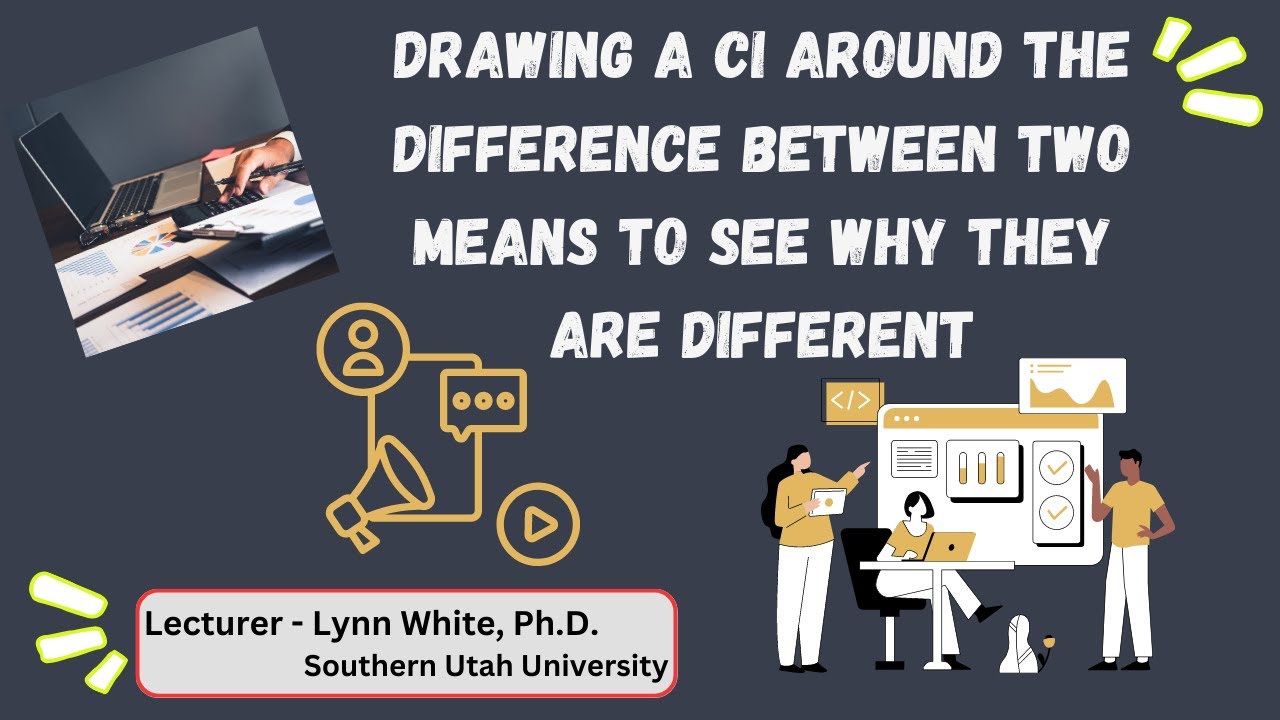 13. Drawing a CI around the difference between two means to see why ...