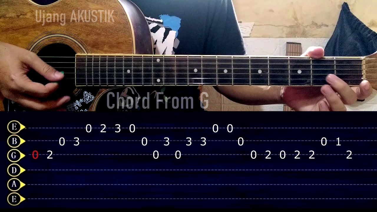 Dear God Guitar Tutorial With Tab | Avenged Sevenfold | Easy Guitar Tab ...