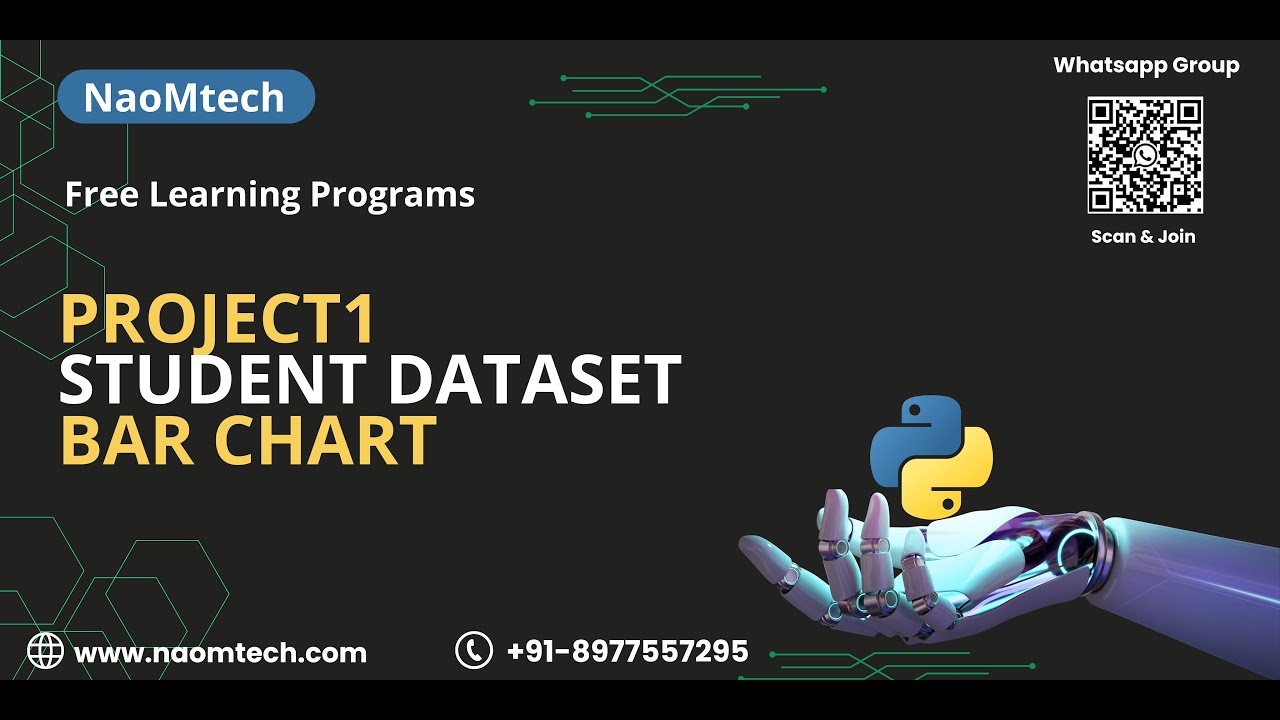 #41. #Python tutorial For Beginners | Project1 | Student Dataset | Bar Chart | Day4 - YouTube