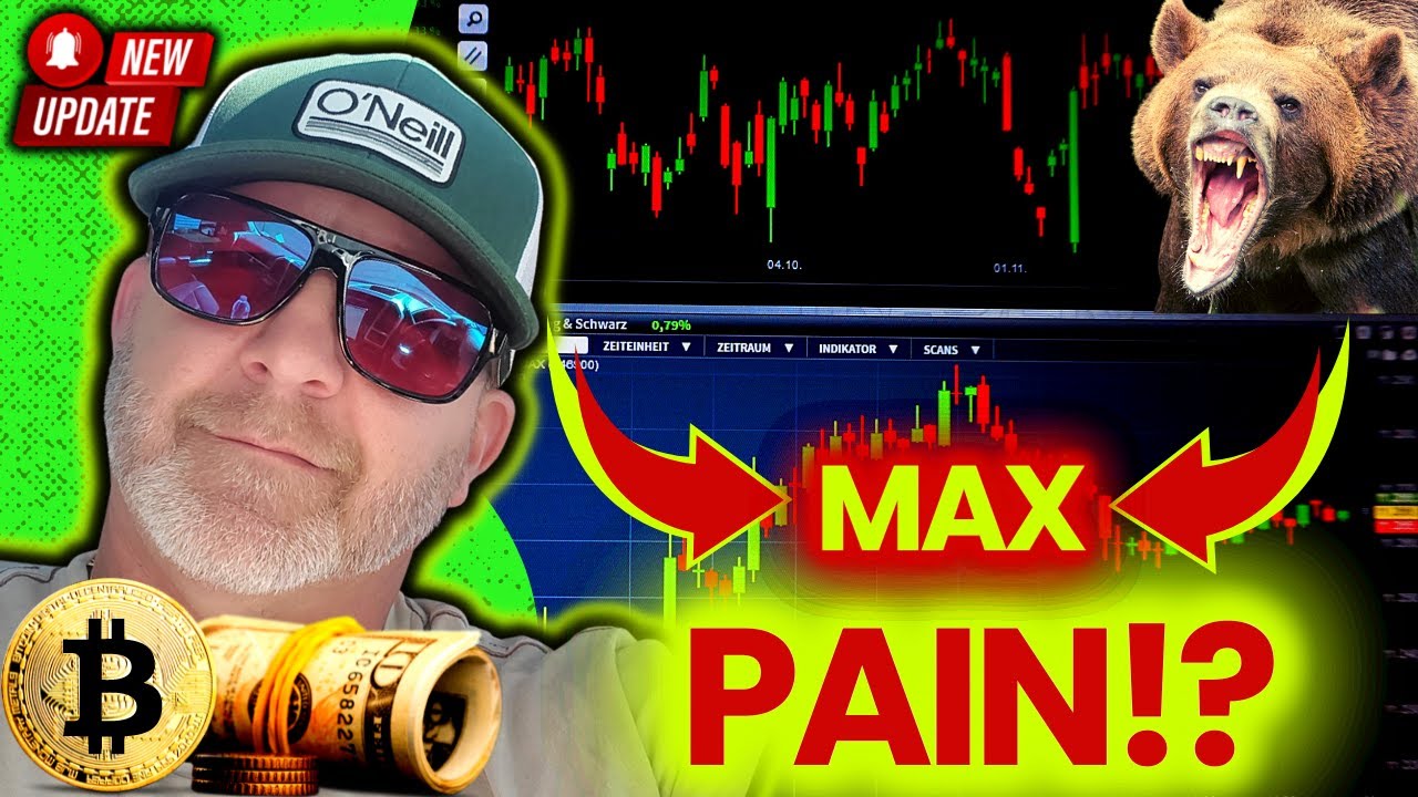 MAX PAIN COMING FOR BITCOIN and TRADITIONALS!!???? - YouTube