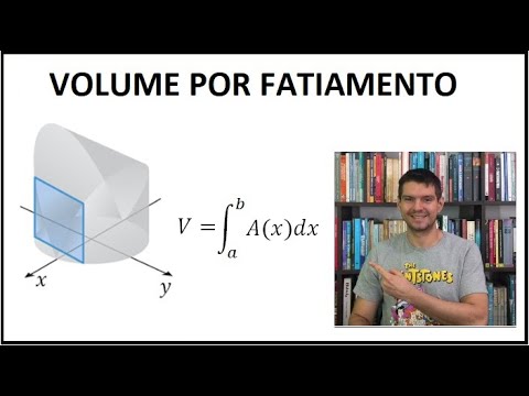 INTEGRAIS - 28 - Volume por fatiamento (1/3) - YouTube