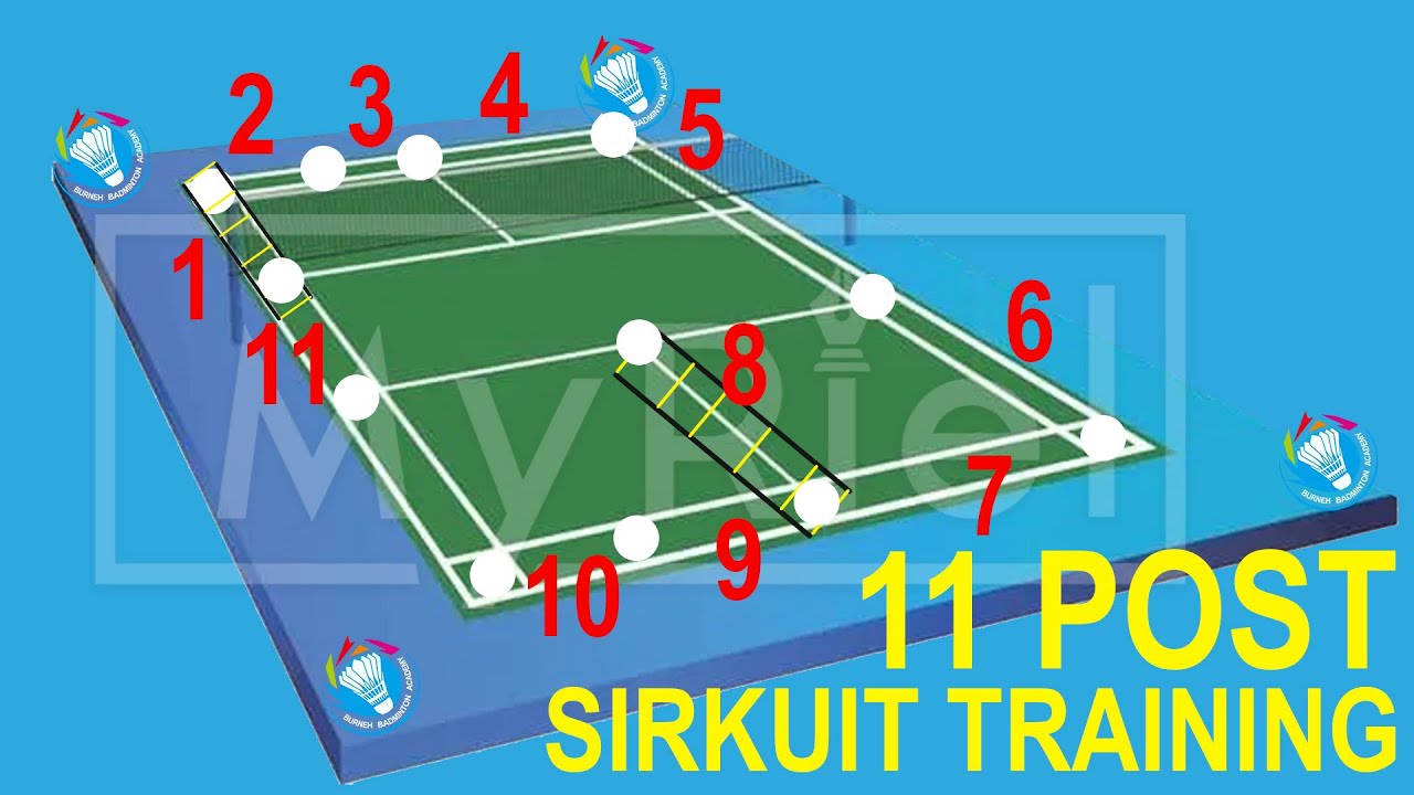 Sirkuit Training Badminton 11 post || Burneh Badminton Academy (BBA ...