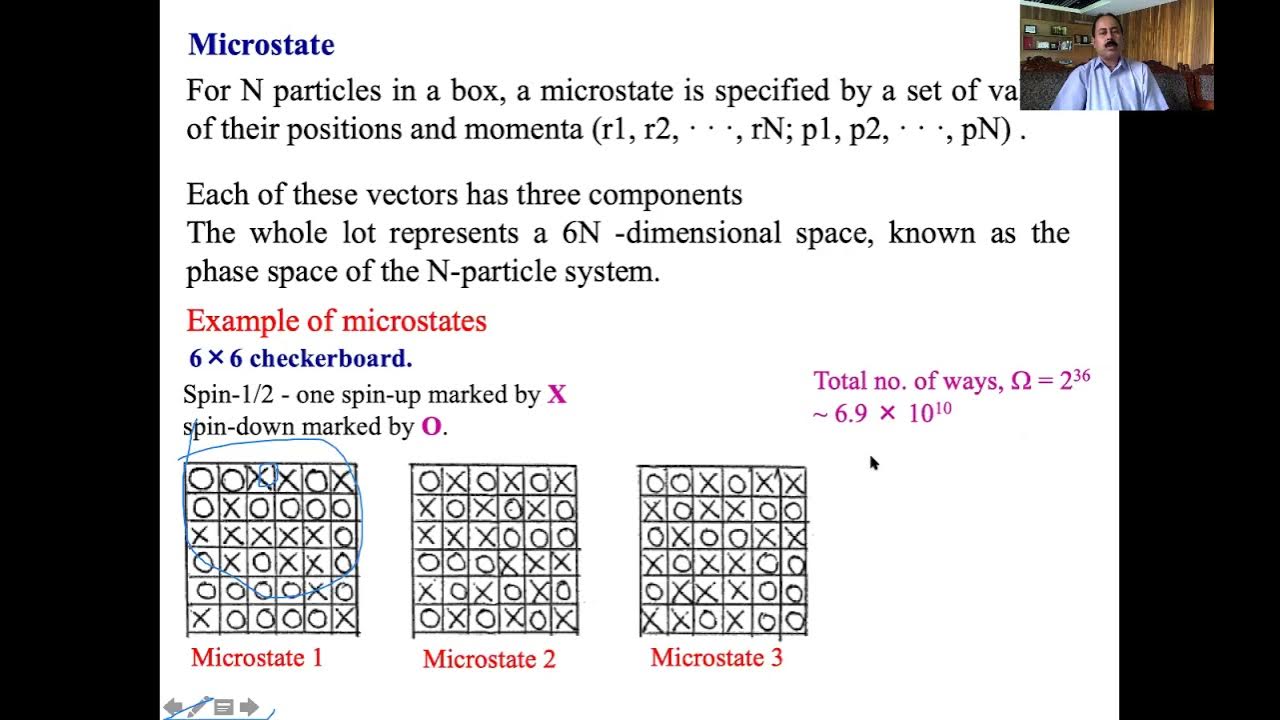 Microstate and Macrostate Lecture by Bimal Kumar Sarkar - YouTube