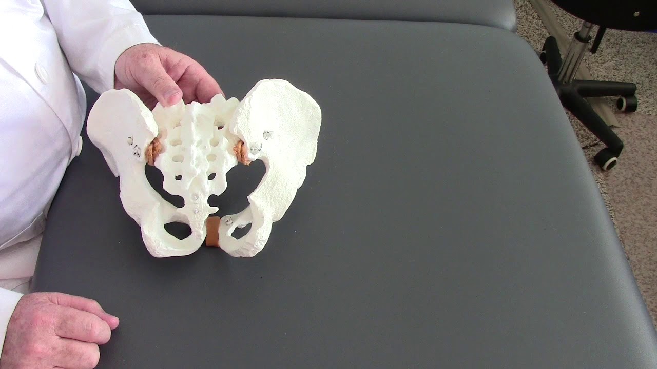 Self-treatment Bilateral Outflare Ilium, Anterior Glide Sacral Fixation ...