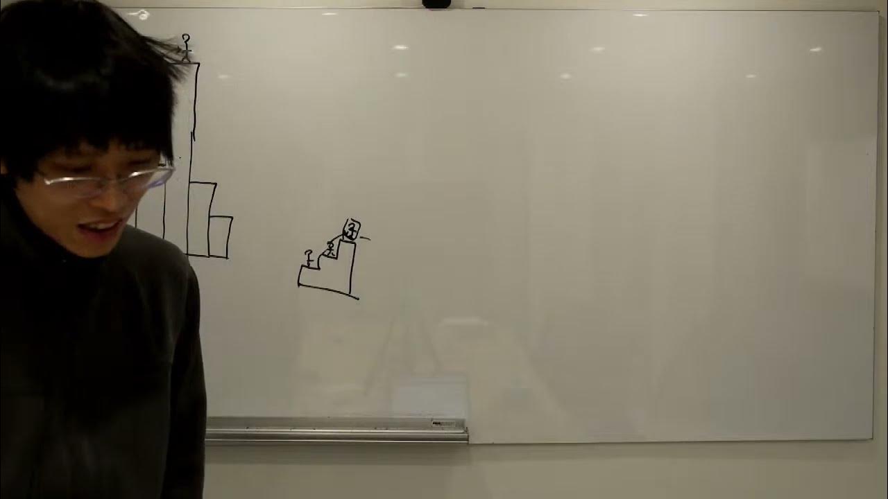 Hhkb プログラミングコンテスト 2022(atcoder Beginner Contest 235) Youtube