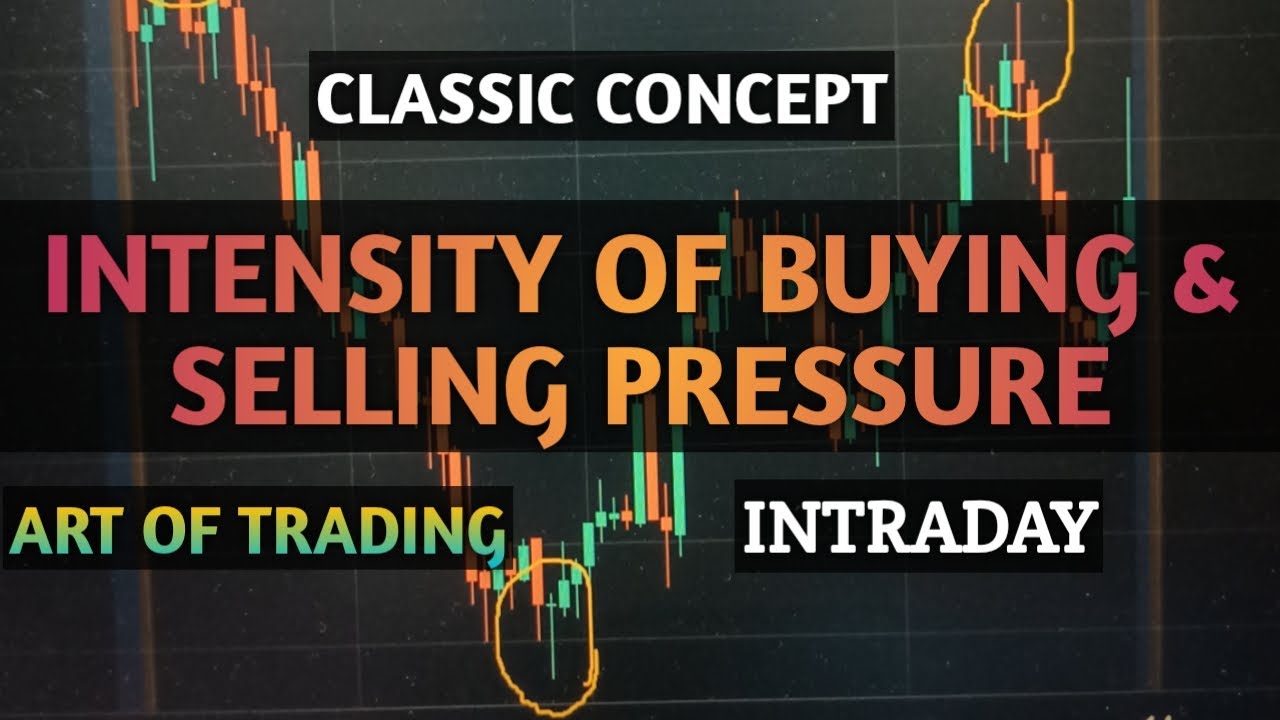 INTRADAY | ART OF TRADING | INTENSITY OF BUYING AND SELLING PRESSURE ...