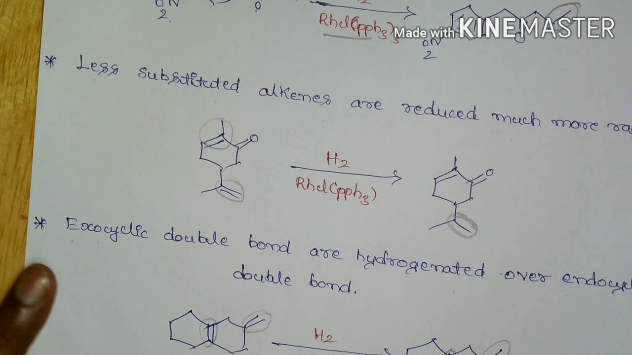 Wilkinson's Catalyst in Brief - YouTube