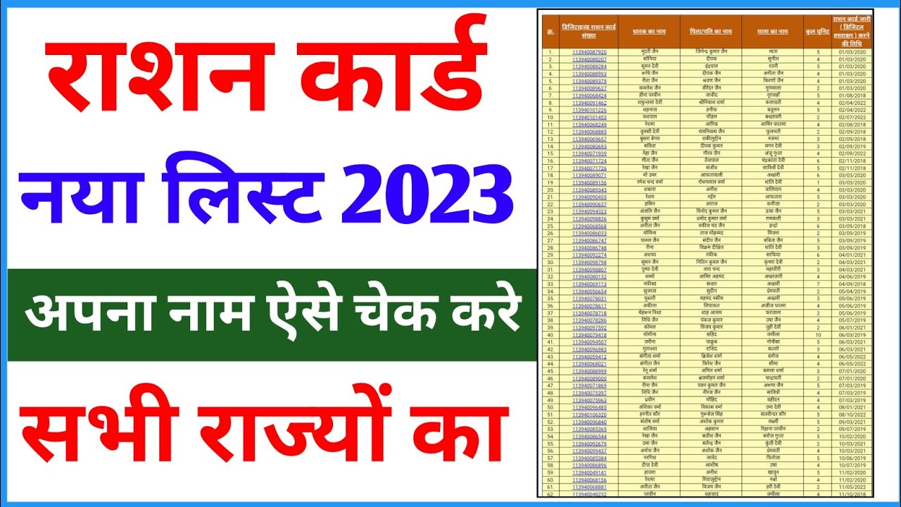 Ration Card List 23 ! ration card new list 2023 | राशन कार्ड न्यू लिस्ट ...