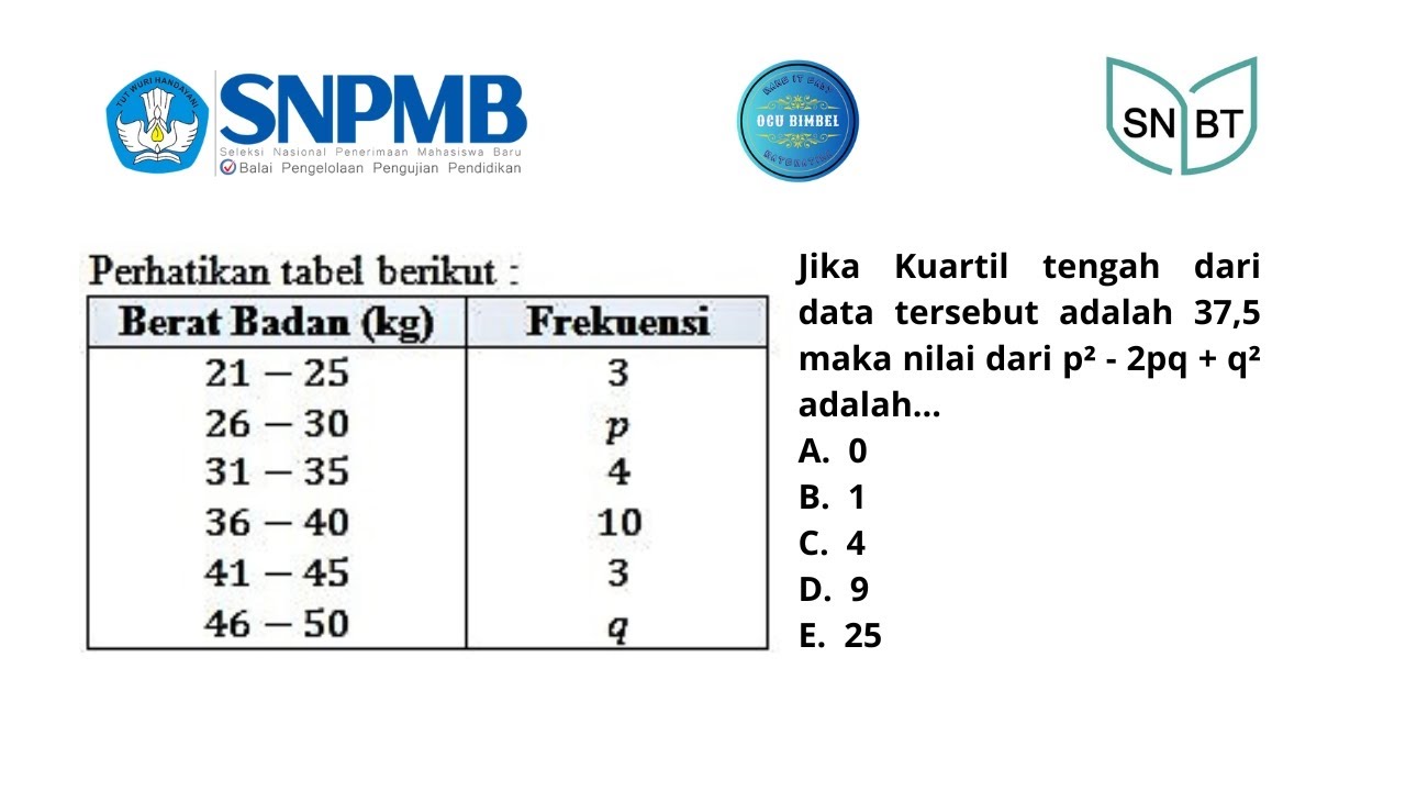 Latihan PK SNBT 2024 (Kuartil Data Kelompok) - YouTube