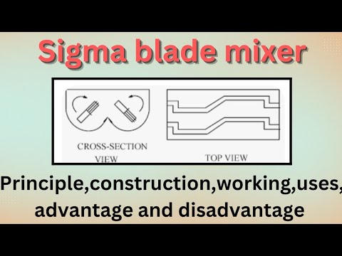 Sigma blade mixer l Principle, construction,working, uses, advantage ...