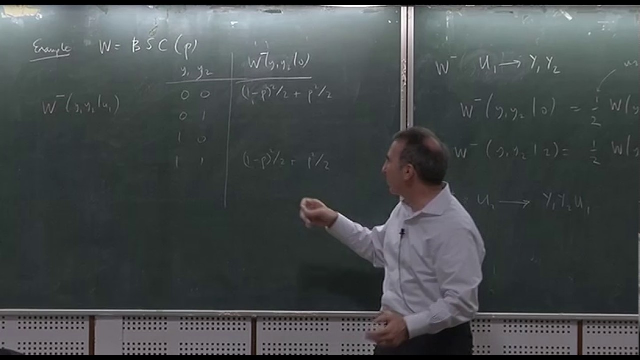 Advanced Topics in Coding Theory (Lecture- 24) - YouTube