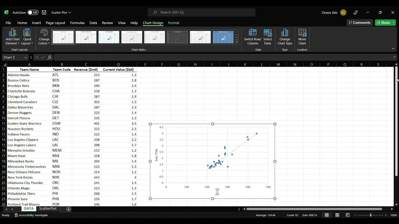 EXCEL GUIDE 2.5 | Visualizing Two Numerical variables | Chapter 2 | Sem 3 | Data Analysis - YouTube