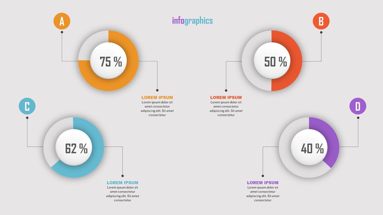 Animated PowerPoint Percentage Chart | Infographic PowerPoint Tutorial ...